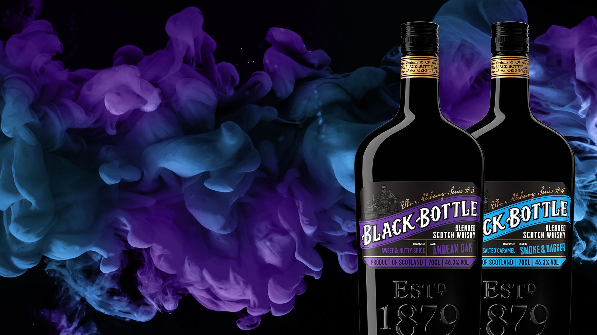 Our Story – Black Bottle